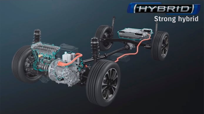 Strong Hybrid, así funciona la nueva tecnología de Suzuki para coches ...