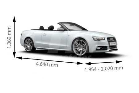Medidas Audi A5: longitud, anchura, altura y maletero