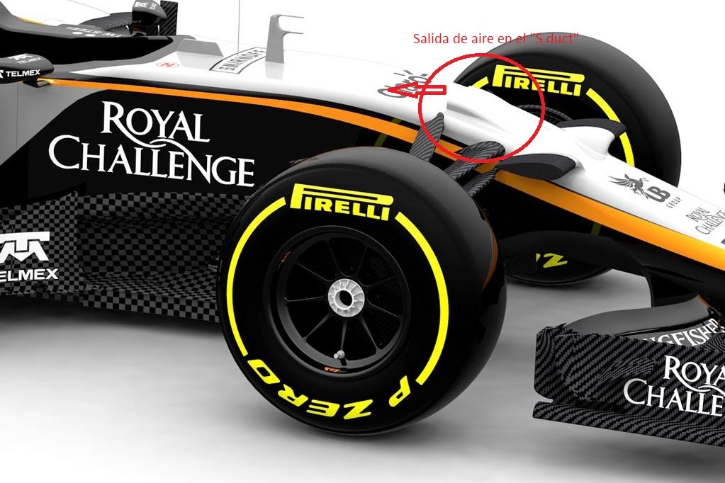 ¿Qué es el S-Duct?