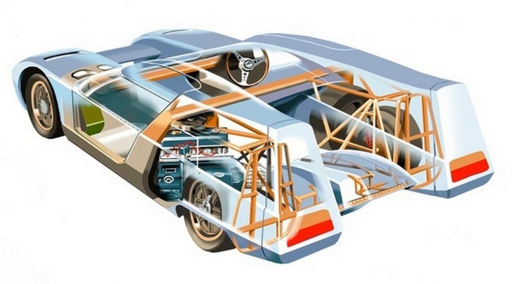 OSI Silver Fox, el coche partido en dos