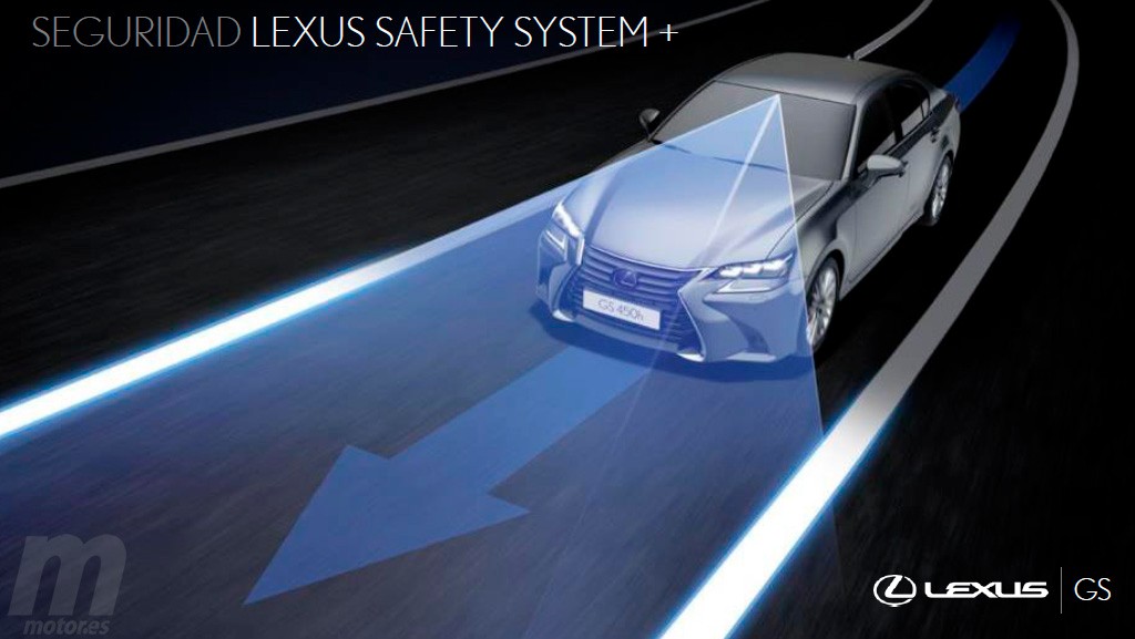 Conoce el nuevo pack de seguridad Lexus Safety System Plus