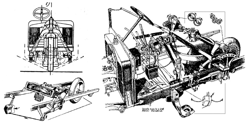 Schilovski Gyrocar, el primer coche con sólo dos ruedas