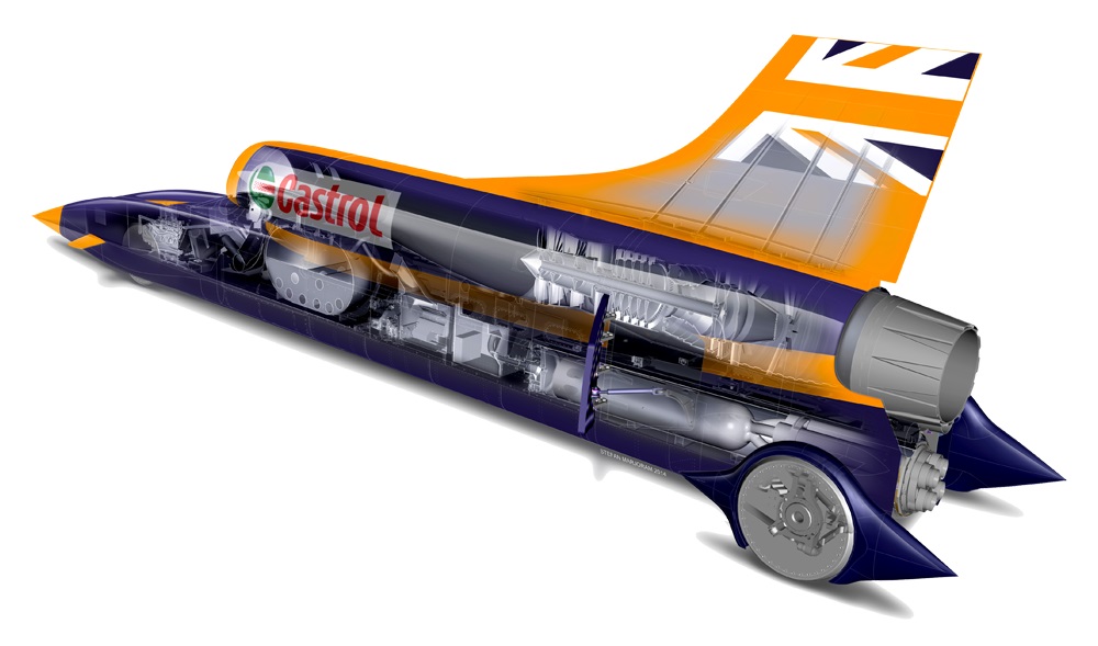 El Bloodhound SSC inicia por fin las pruebas para superar los 1.600 km/h