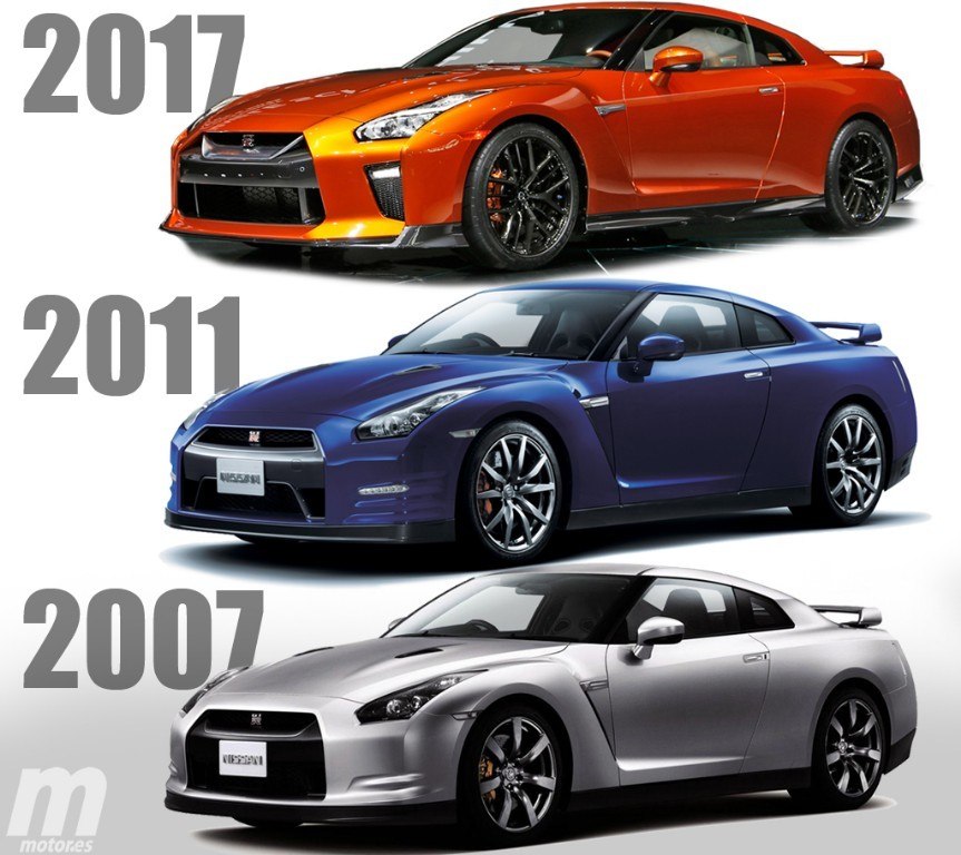 Nissan GT-R R35, su evolución técnica y estética en sus 12 años de vida