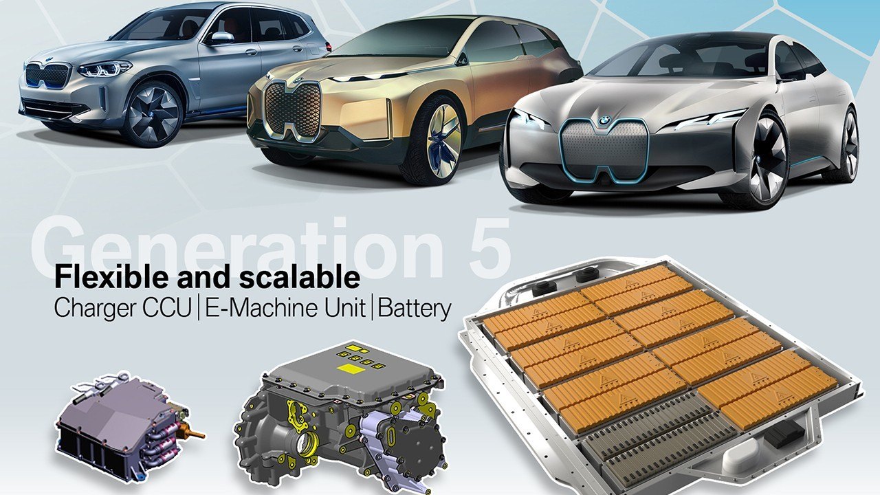 BMW iX3, así es el sistema de propulsión de este SUV eléctrico