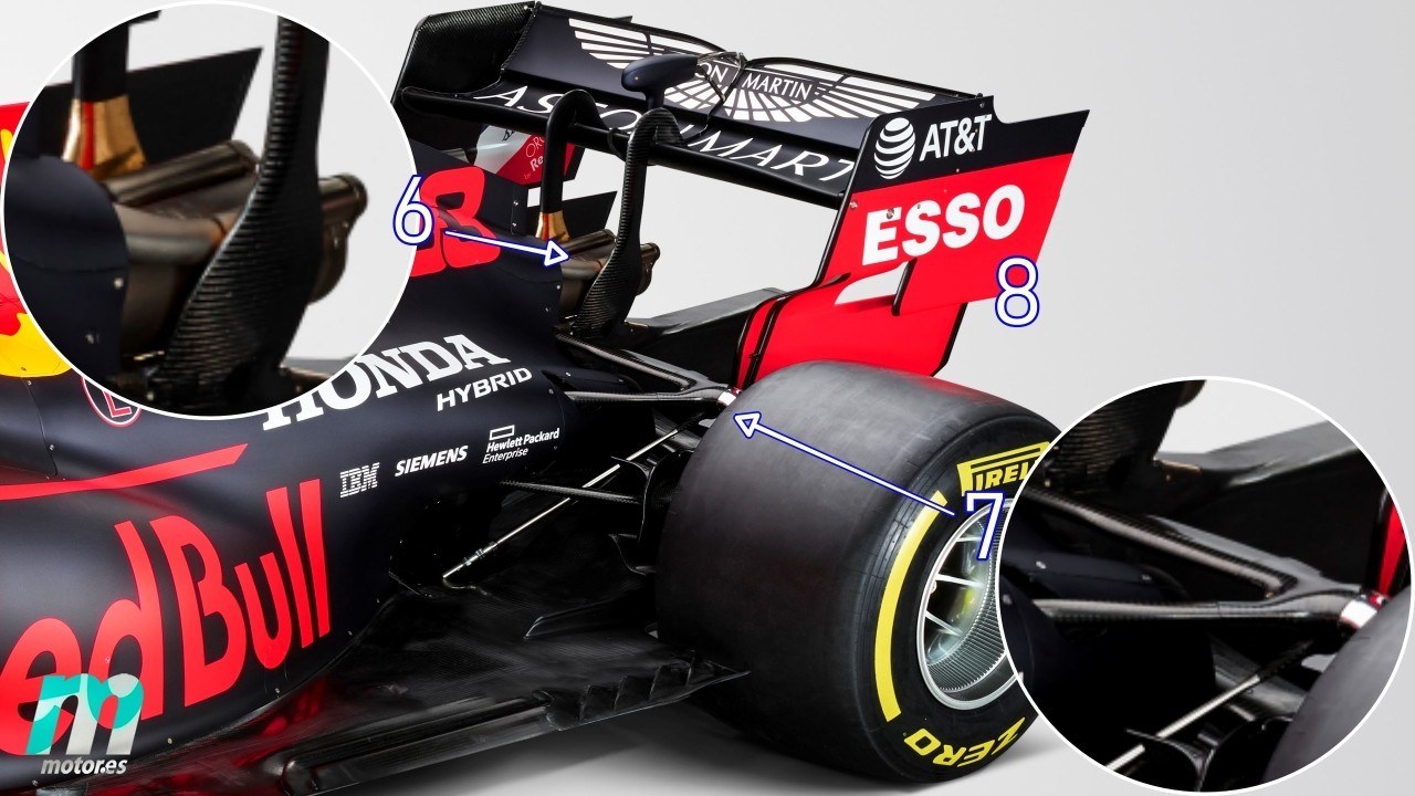 Análisis técnico del Red Bull RB16: sutil perfeccionamiento (con vídeo)