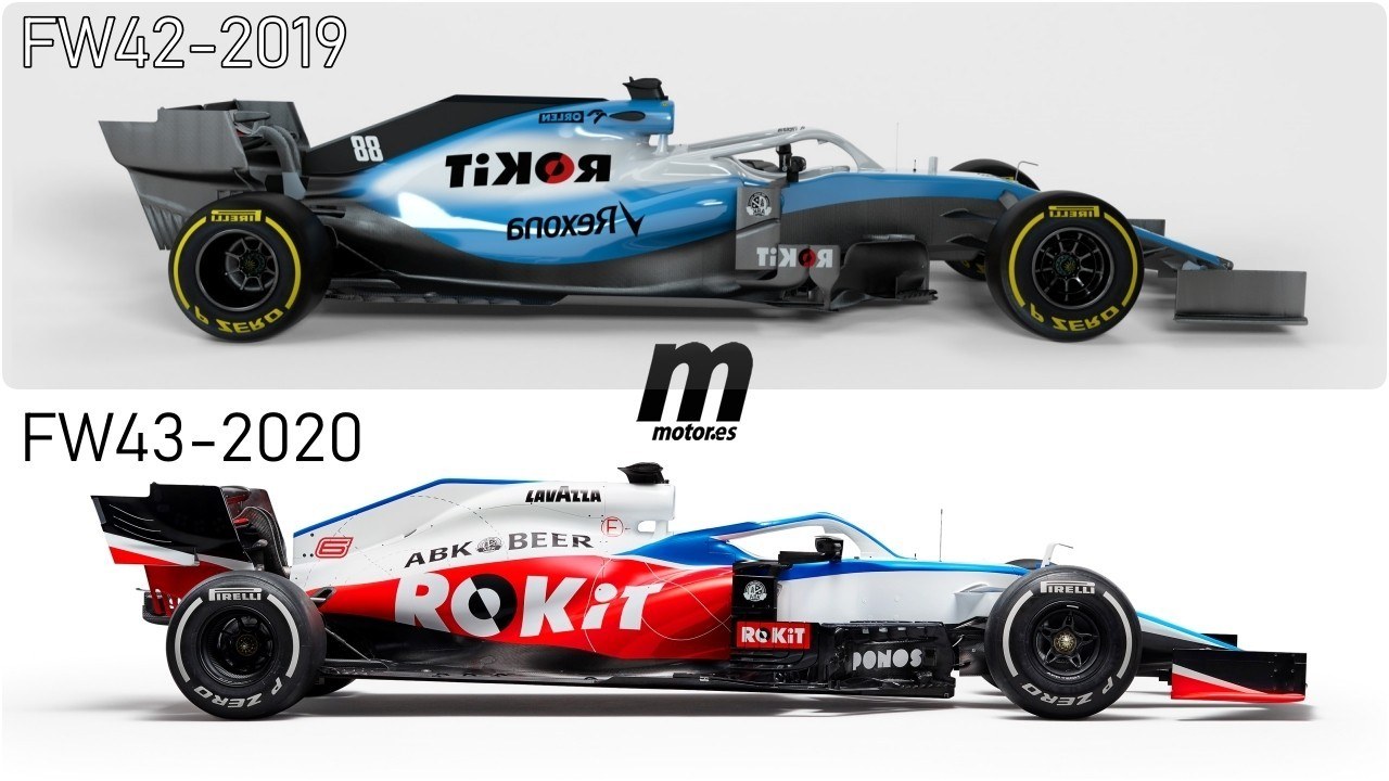 Análisis técnico del Williams FW43: conforme a los tiempos (con vídeo)